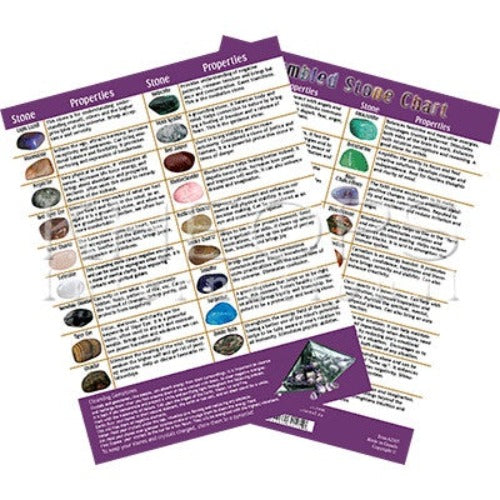 Tumbled Stone Chart – Body, Mind & Soul Integrative Therapies & Reiki